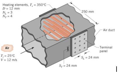 Solved . An air duct heater consists of an aligned array of | Chegg.com
