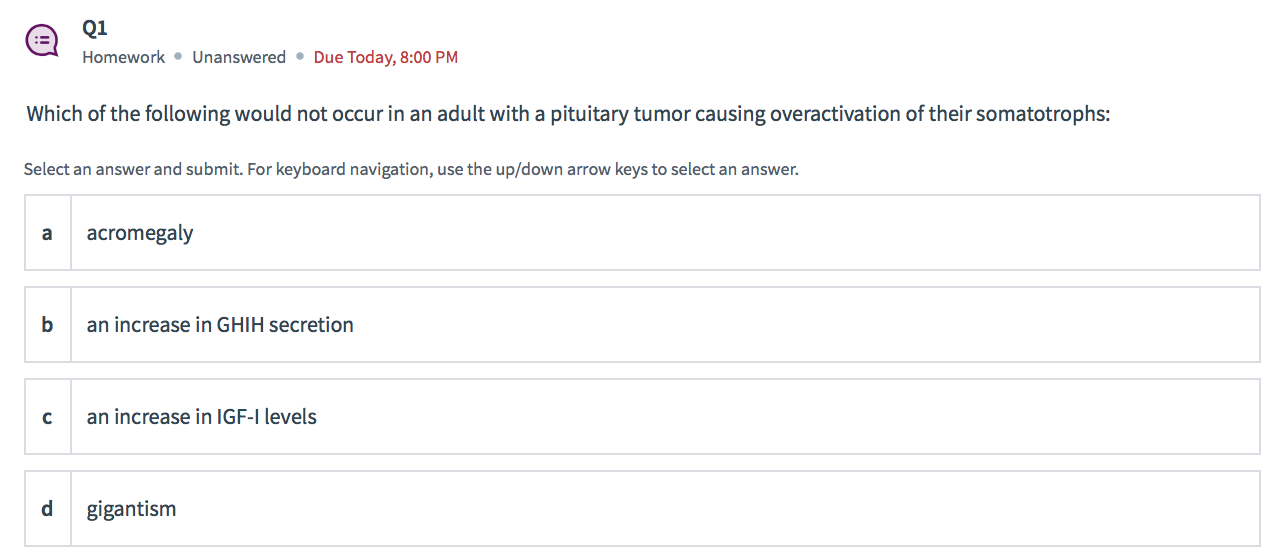 Solved ∵Q1 Homework • Unanswered - Due Today, 8:00 PM Which | Chegg.com