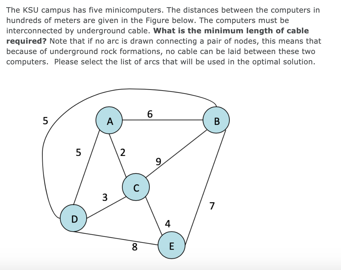 Solved The KSU campus has five minicomputers. The distances | Chegg.com