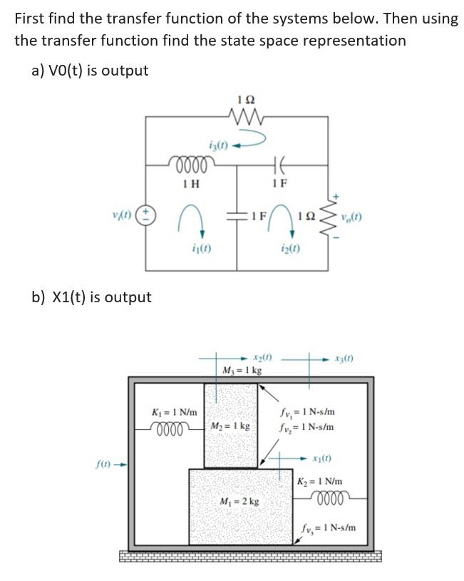 Solved First find the transfer function of the systems | Chegg.com