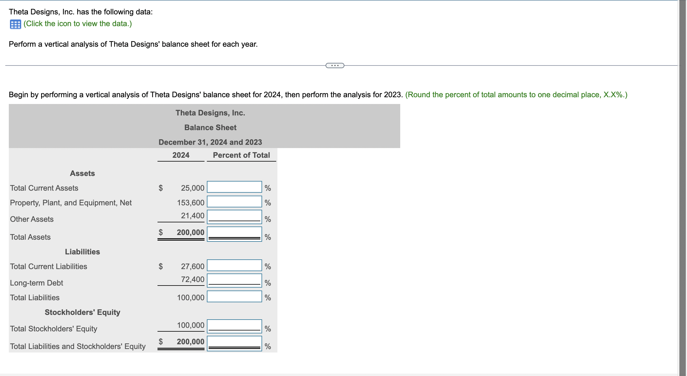 Solved Perform a vertical analysis of Theta Designs' balance | Chegg.com