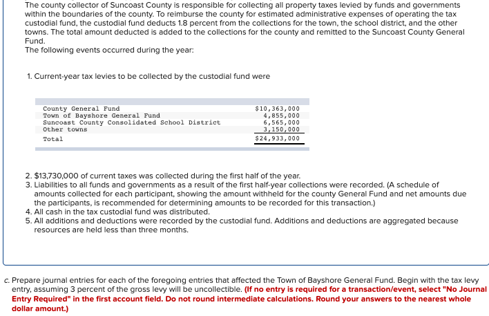 Solved A) Record the revenues receivable and | Chegg.com