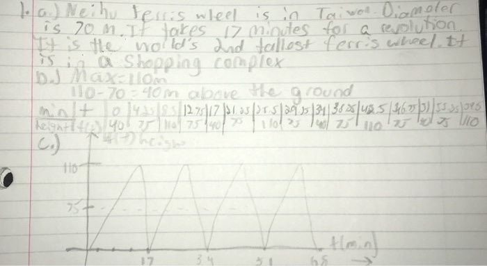 Solved MATH 152 PROJECT 3 FORM B For this question, your | Chegg.com