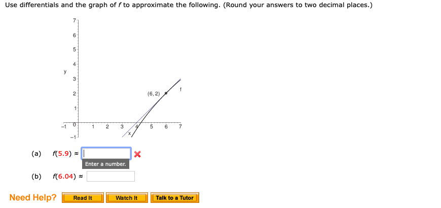 Solved Use differentials and the graph off to approximate | Chegg.com