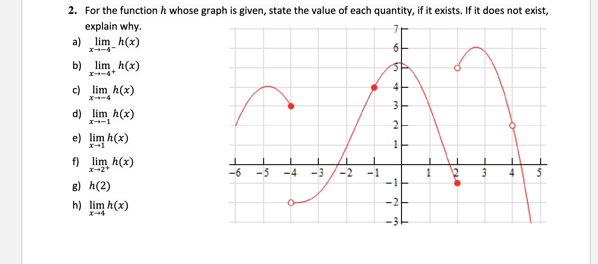 Solved For the function h ﻿whose graph is given, state the | Chegg.com