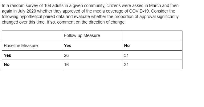 Solved In a random survey of 104 adults in a given | Chegg.com