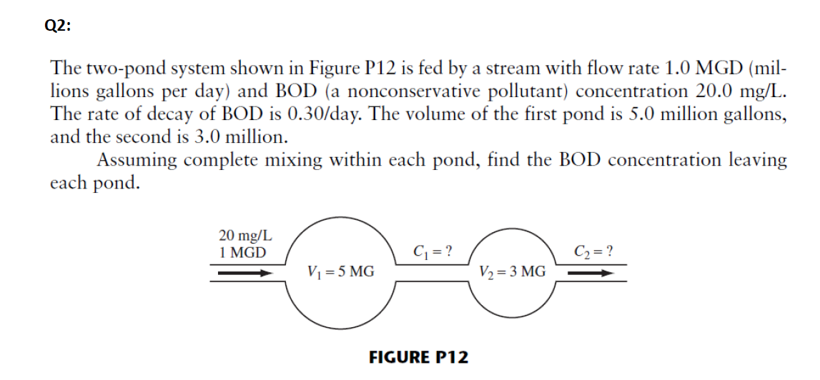 Solved The two-pond system shown in Figure P12 is fed by a | Chegg.com Solved The two-pond system shown in Figure P12 is fed by a | Chegg.com