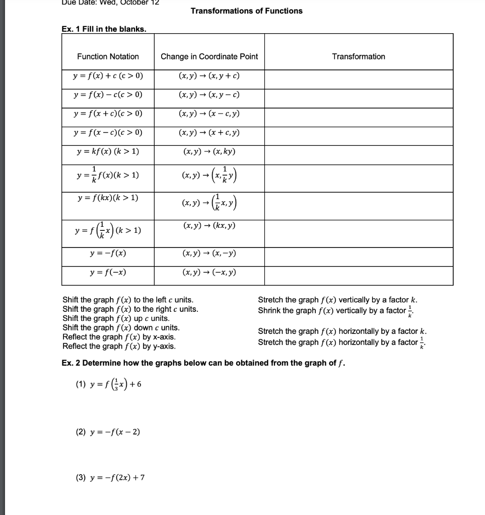 Solved Transformations of Functions Shift the graph f(x) to | Chegg.com