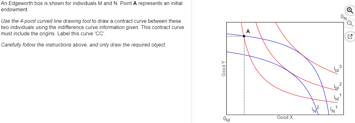 Solved In the figure at right, the joint production | Chegg.com