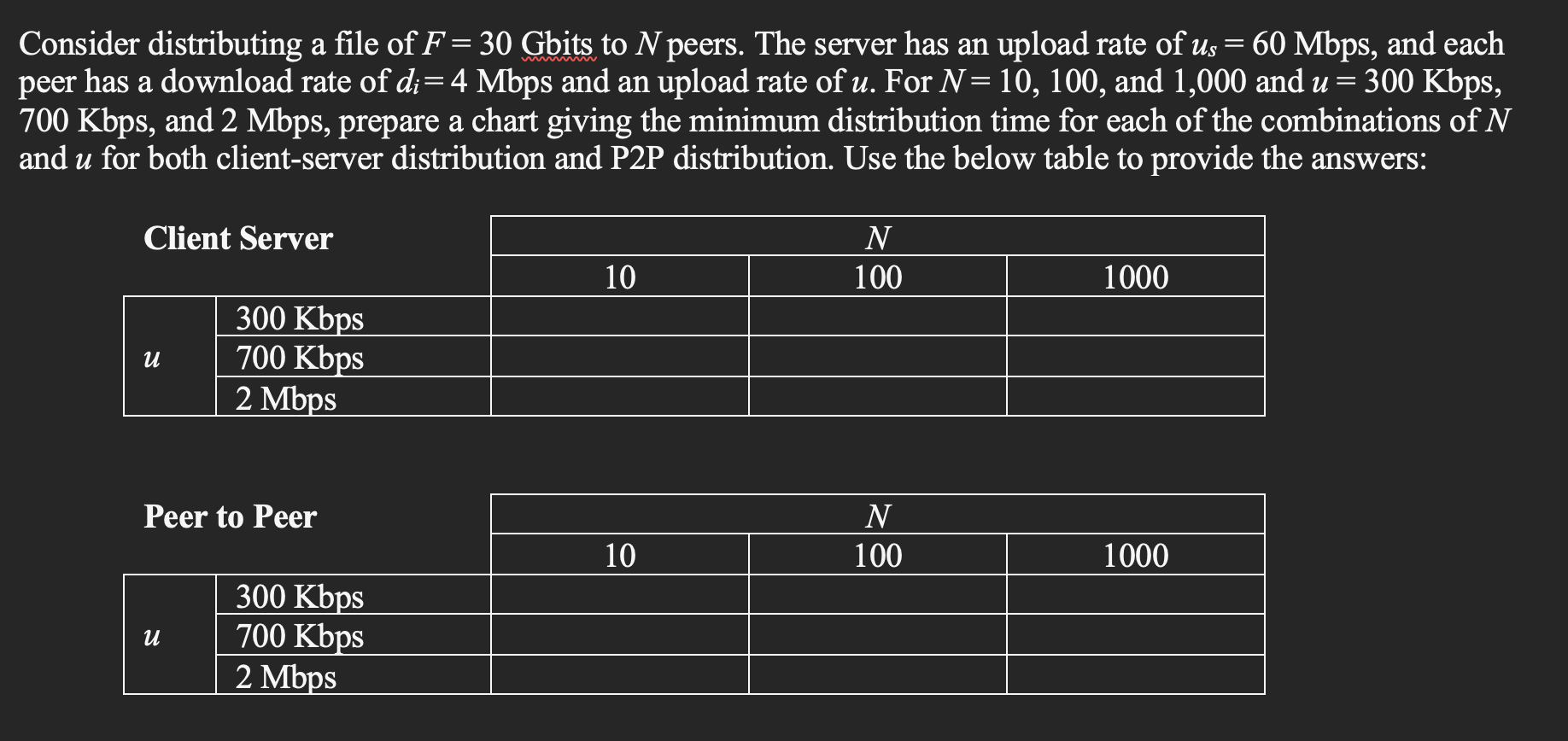 Solved Consider Distributing A File Of F 30 Gbits To N Chegg