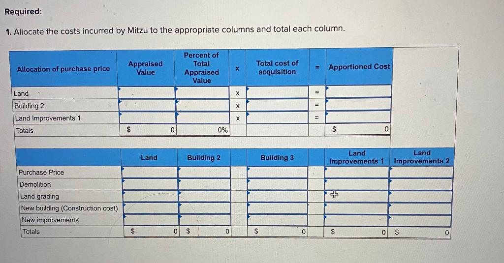 Solved Required information Problem 10-3A Asset cost | Chegg.com