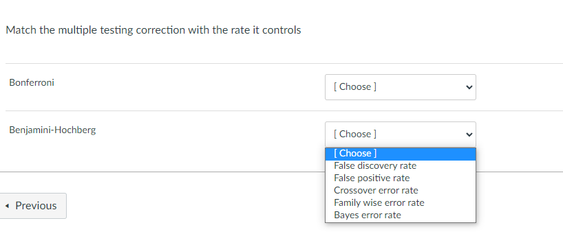 Solved Match the multiple testing correction with the rate | Chegg.com