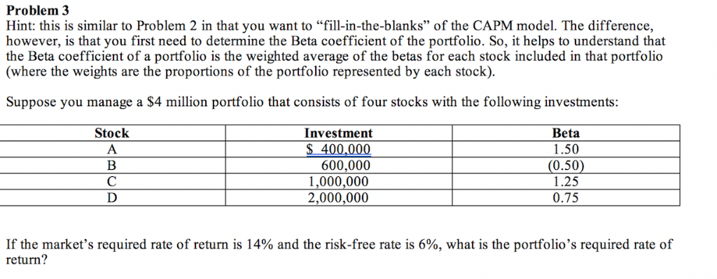 Finance Archive | July 19, 2019 | Chegg.com