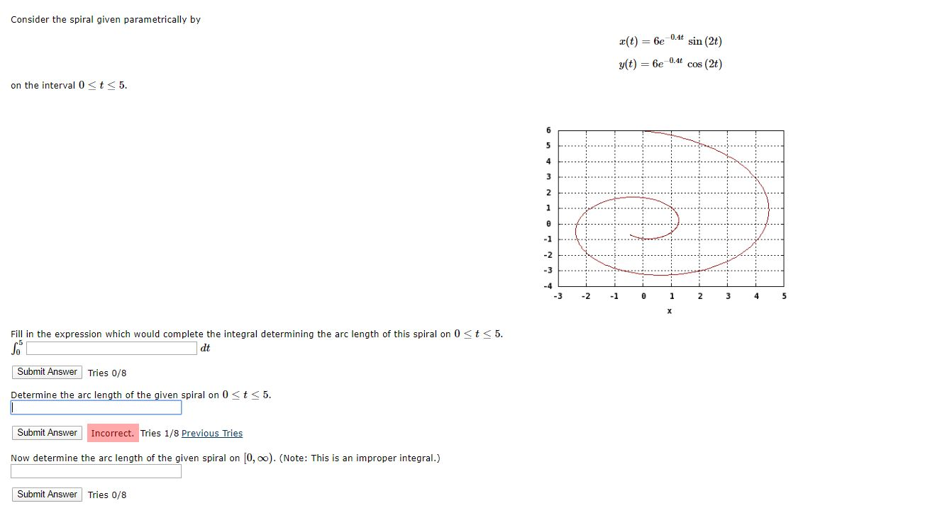 Solved Consider the spiral given parametrically by z(t) = 6e | Chegg.com