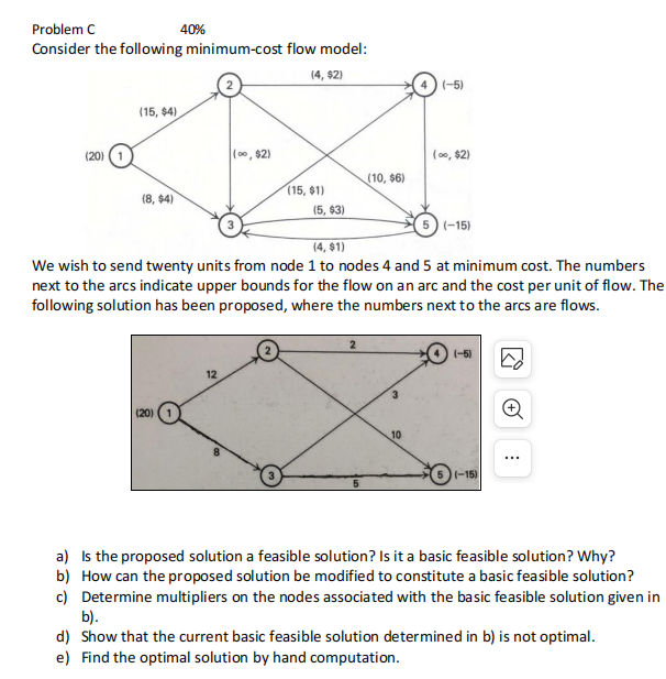 Solved Problem C 40% Consider the following minimum-cost | Chegg.com