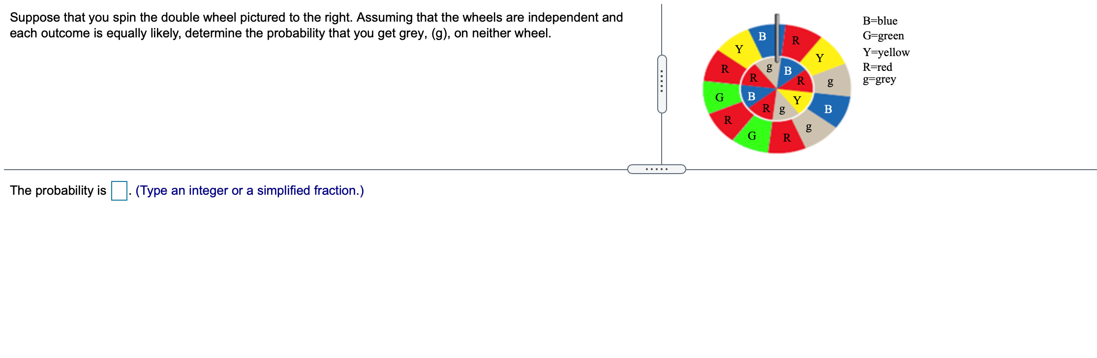 Solved Suppose that you spin the double wheel pictured to | Chegg.com