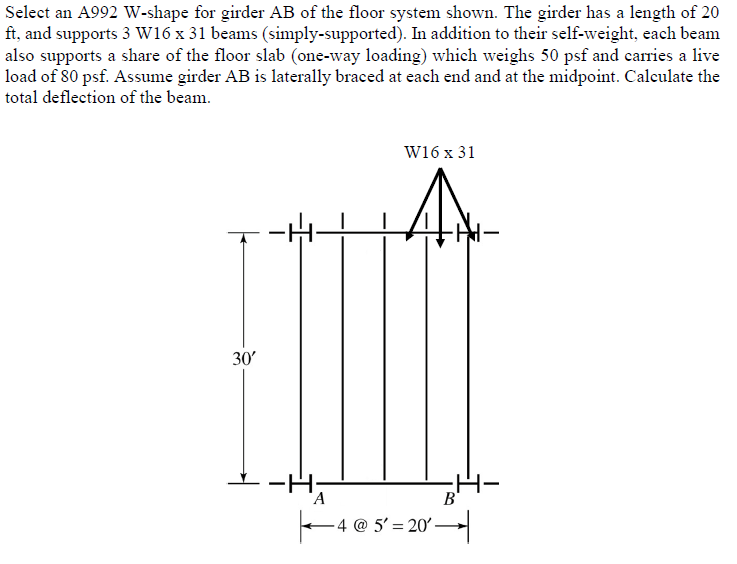 Select an A992 W-shape for girder AB of the floor | Chegg.com