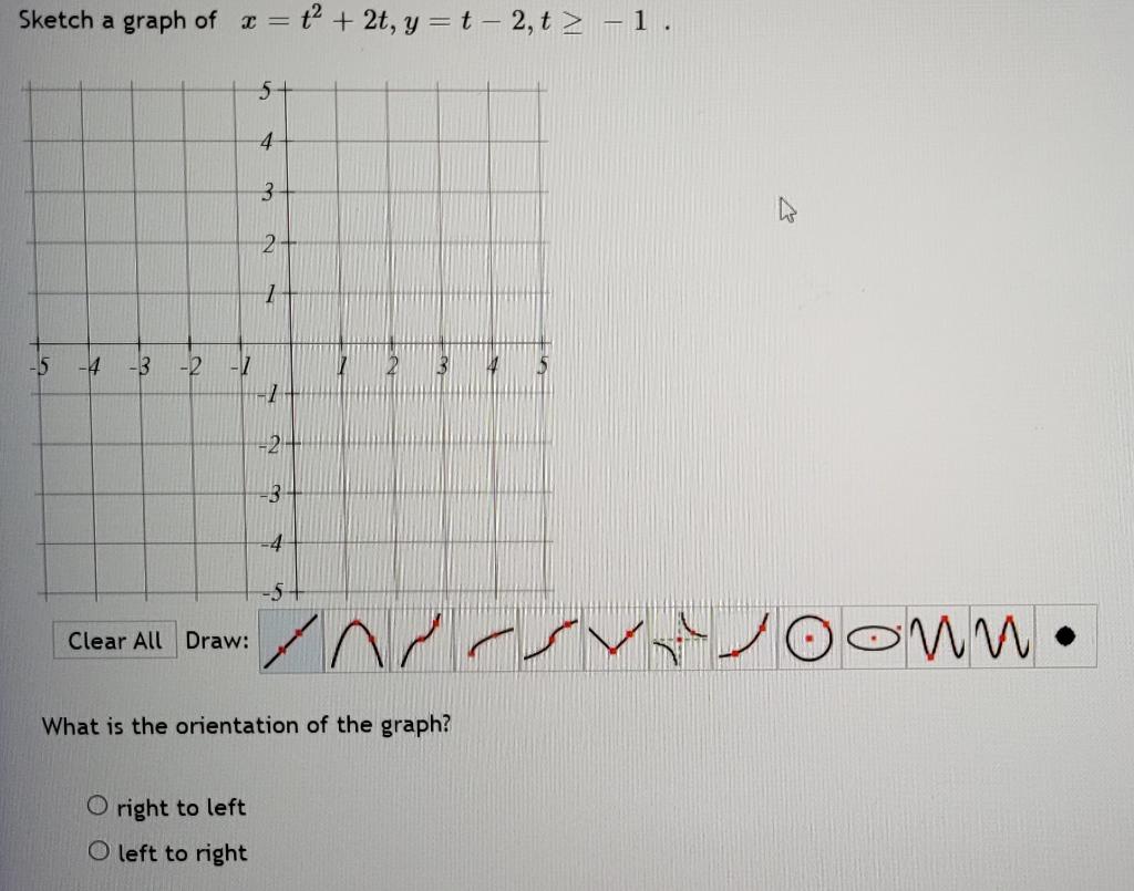 Solved Sketch A Graph Of X T2 2t Y T−2 T≥−1 Draw What Is