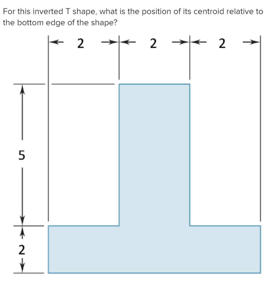 Solved For this inverted T shape, what is the position of | Chegg.com