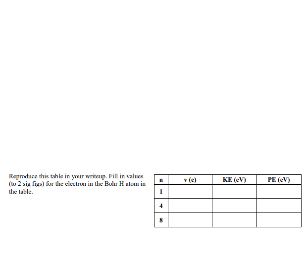 Reproduce this table in your writeup. Fill in values | Chegg.com