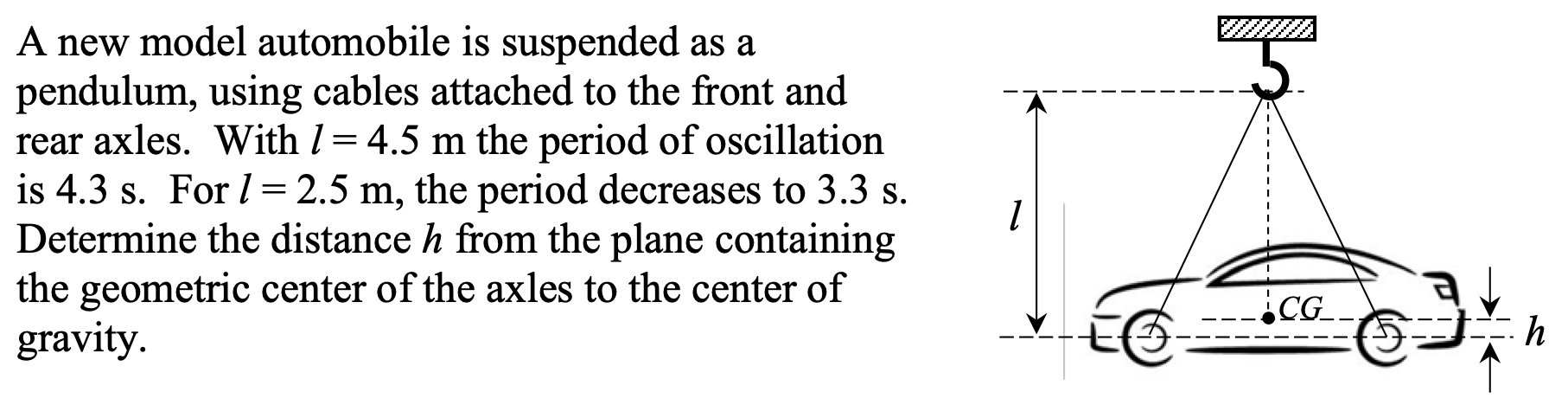 Solved 3 A new model automobile is suspended as a pendulum, | Chegg.com