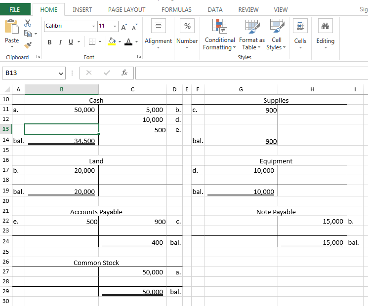 Solved DL Preparing a classified balance sheet - Excel ? - u | Chegg.com