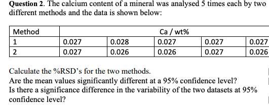 Solved Question 2. The calcium content of a mineral was | Chegg.com