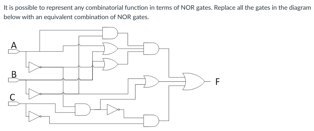 Solved It Is Possible To Represent Any Combinatorial
