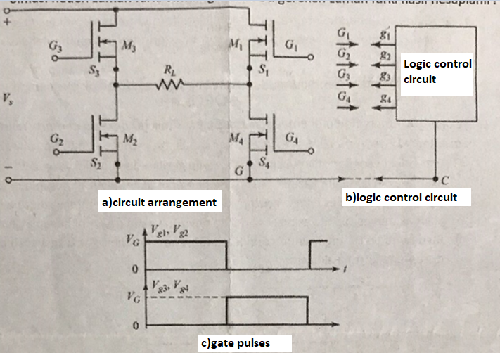 Below is a circuit with 4 MOSFETs: A) What is the | Chegg.com