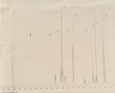 Solved Complete the following table for the NMR results. | Chegg.com