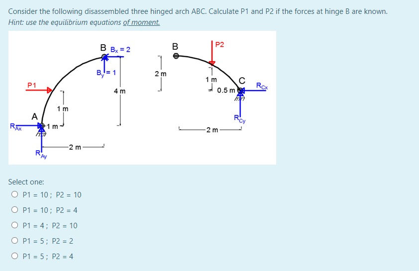 Solved Consider the following disassembled three hinged arch | Chegg.com
