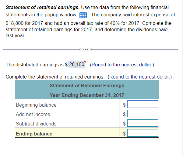 Solved Statement of retained earnings. Use the data from the | Chegg.com