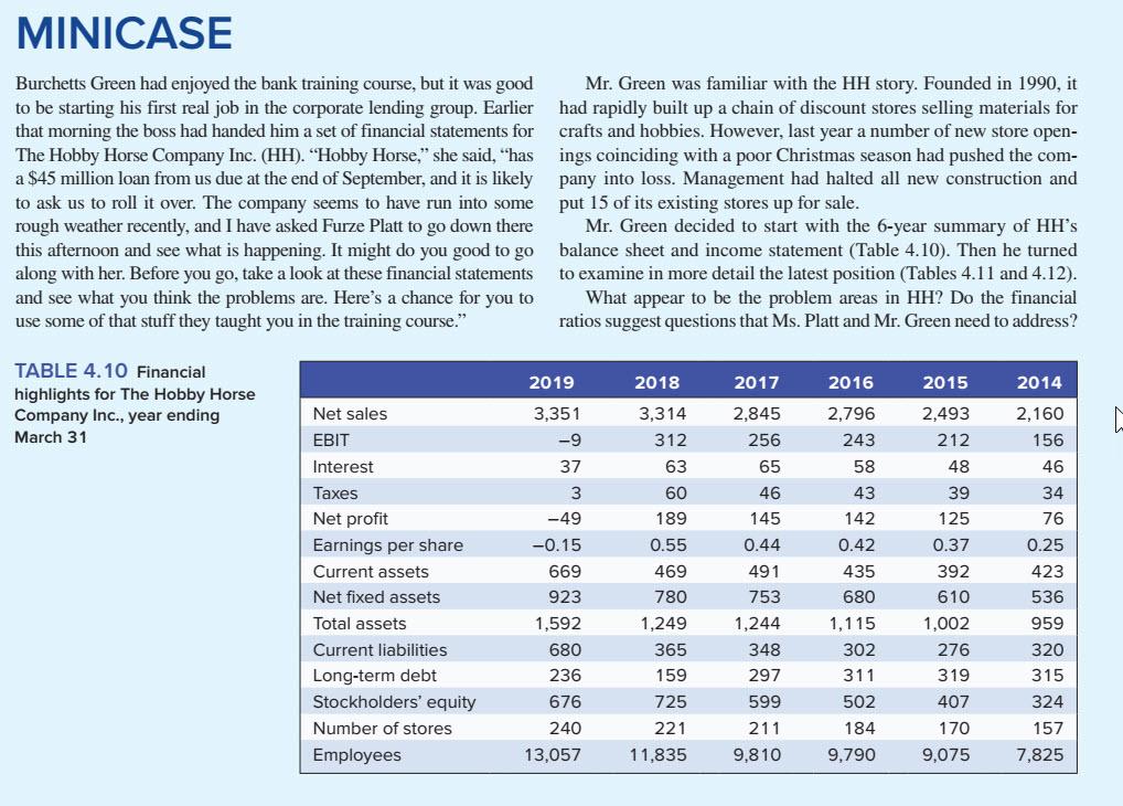 Solved Case Assignment 1- Chapter 4 Mini-CaseWho is | Chegg.com