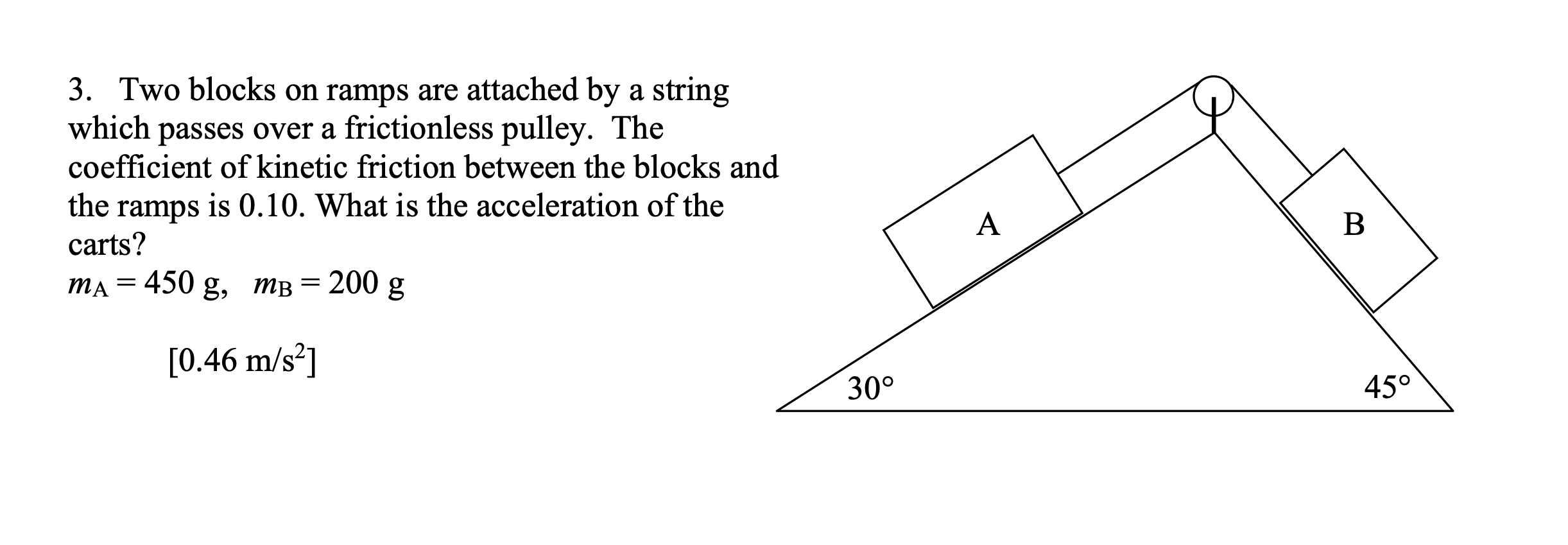 Solved 3. Two blocks on ramps are attached by a string which | Chegg.com