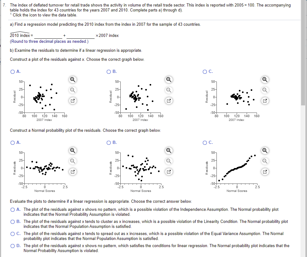 Solved 7. The index of deflated turnover for retail trade | Chegg.com