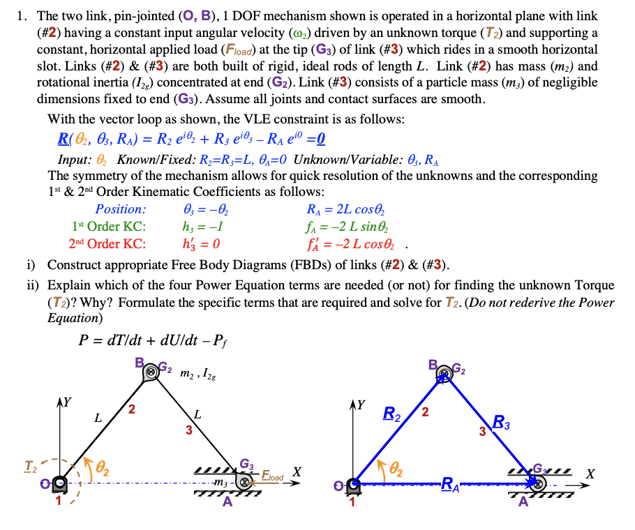 The two link, pin-jointed (O, B), 1 DOF mechanism | Chegg.com