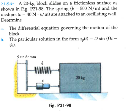 Solved 21-98** ﻿A 20-kg ﻿block slides on a frictionless | Chegg.com