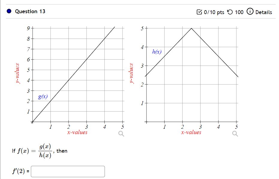 Solved Question 13 『 0/10 pts り 100 (Details f(x)=h(x)g(x), | Chegg.com Solved Question 13 『 0/10 pts り 100 (Details f(x)=h(x)g(x), | Chegg.com