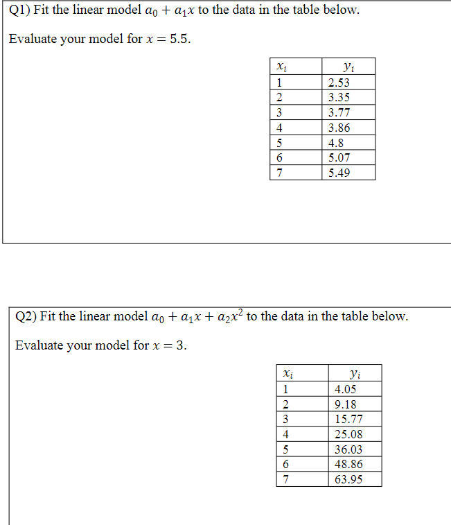 Solved Q1 Fit The Linear Model A0 A1x To The Data In The