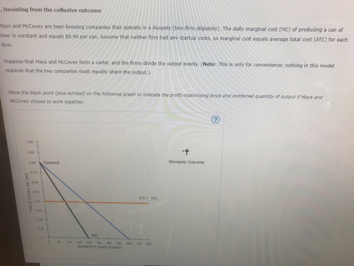 Solved Deviating from the collusive outcome ays and McCovey | Chegg.com