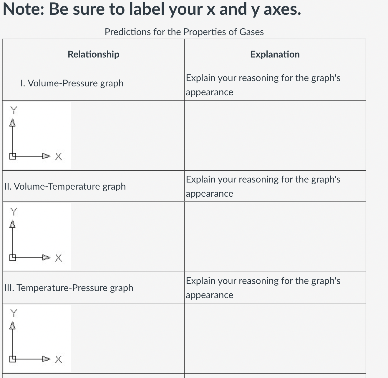 Solved Gas LabPredictions:Make a chart like the one below. | Chegg.com