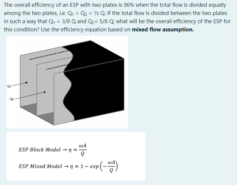Solved The overall efficiency of an ESP with two plates is | Chegg.com