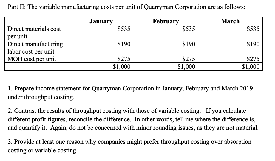 Part II: The variable manufacturing costs per unit of | Chegg.com