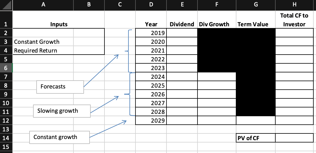 Solved 7. Populate cells H2 through H12 with the total cash | Chegg.com
