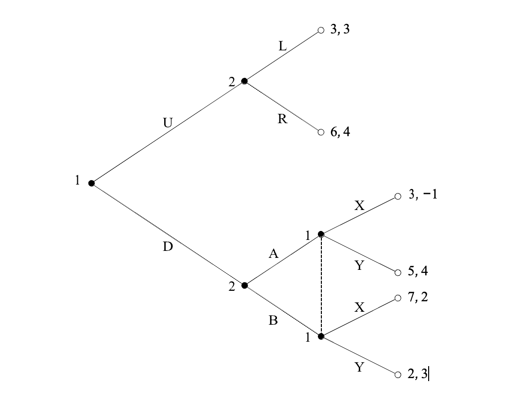 How do I construct the normal form of this entire | Chegg.com