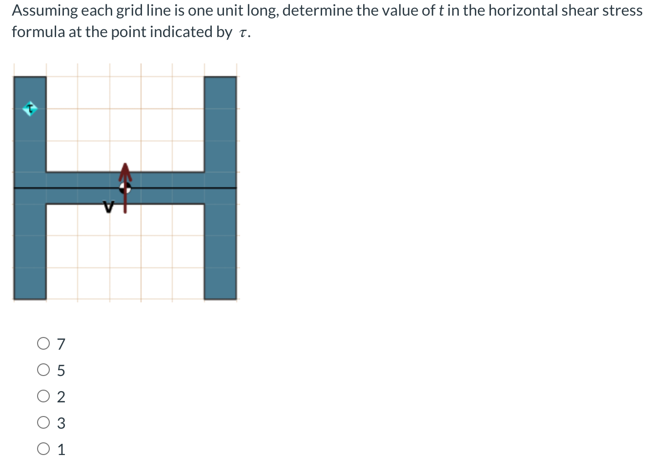 Solved Assuming each grid line is one unit long, determine | Chegg.com