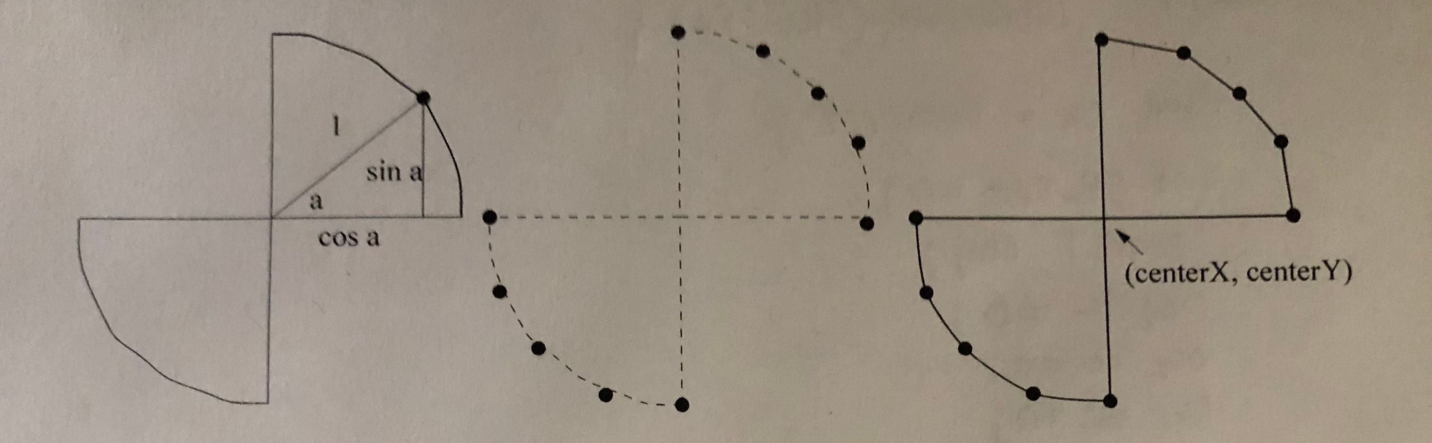Solved Write a function that draws two "quarter circles" as | Chegg.com