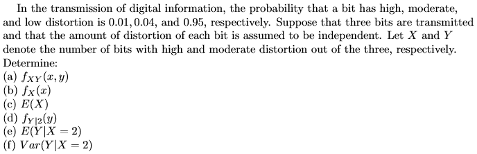 Solved In the transmission of digital information, the | Chegg.com