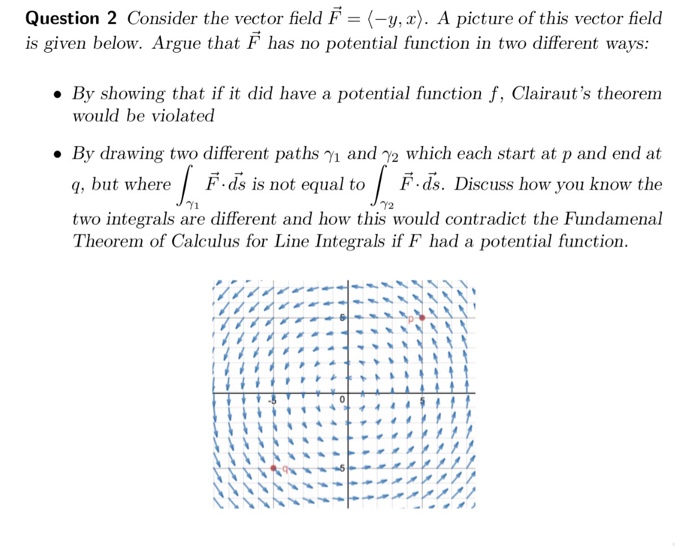 Solved Consider the vector field F vector = (-y, x). A | Chegg.com