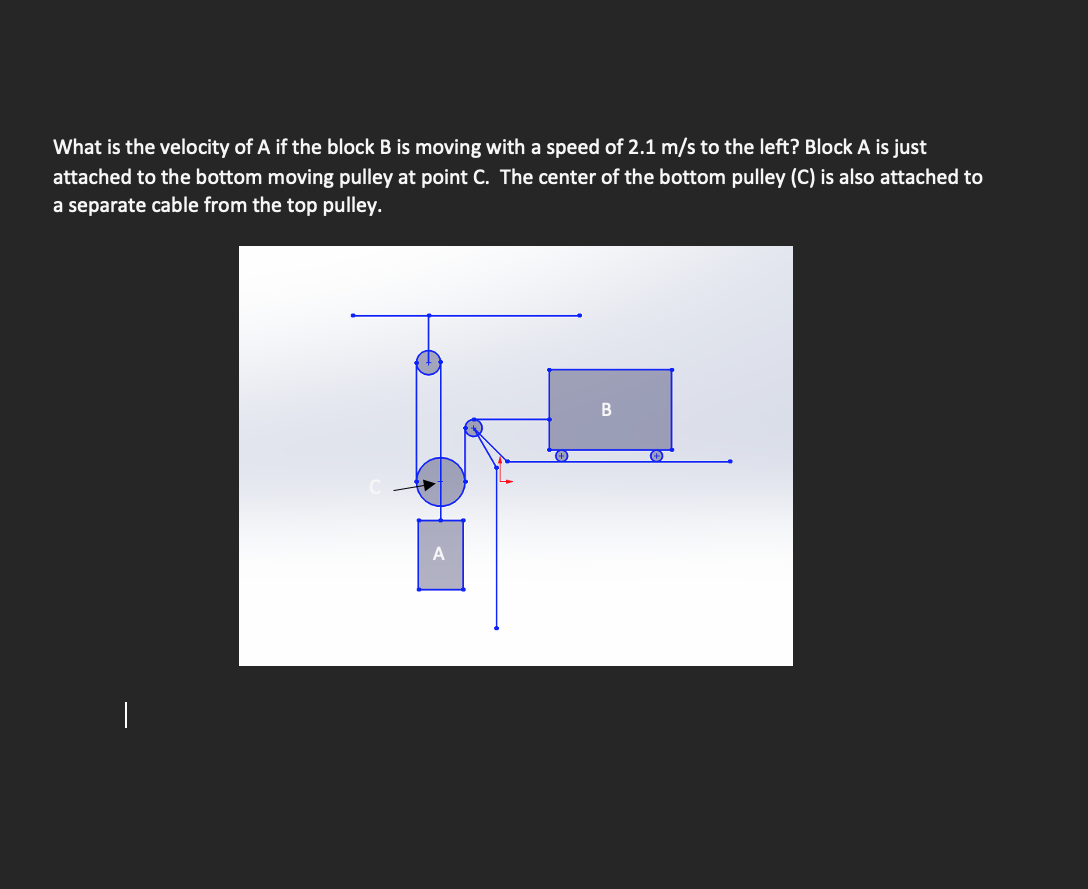 Solved What is the velocity of A if the block B is moving | Chegg.com